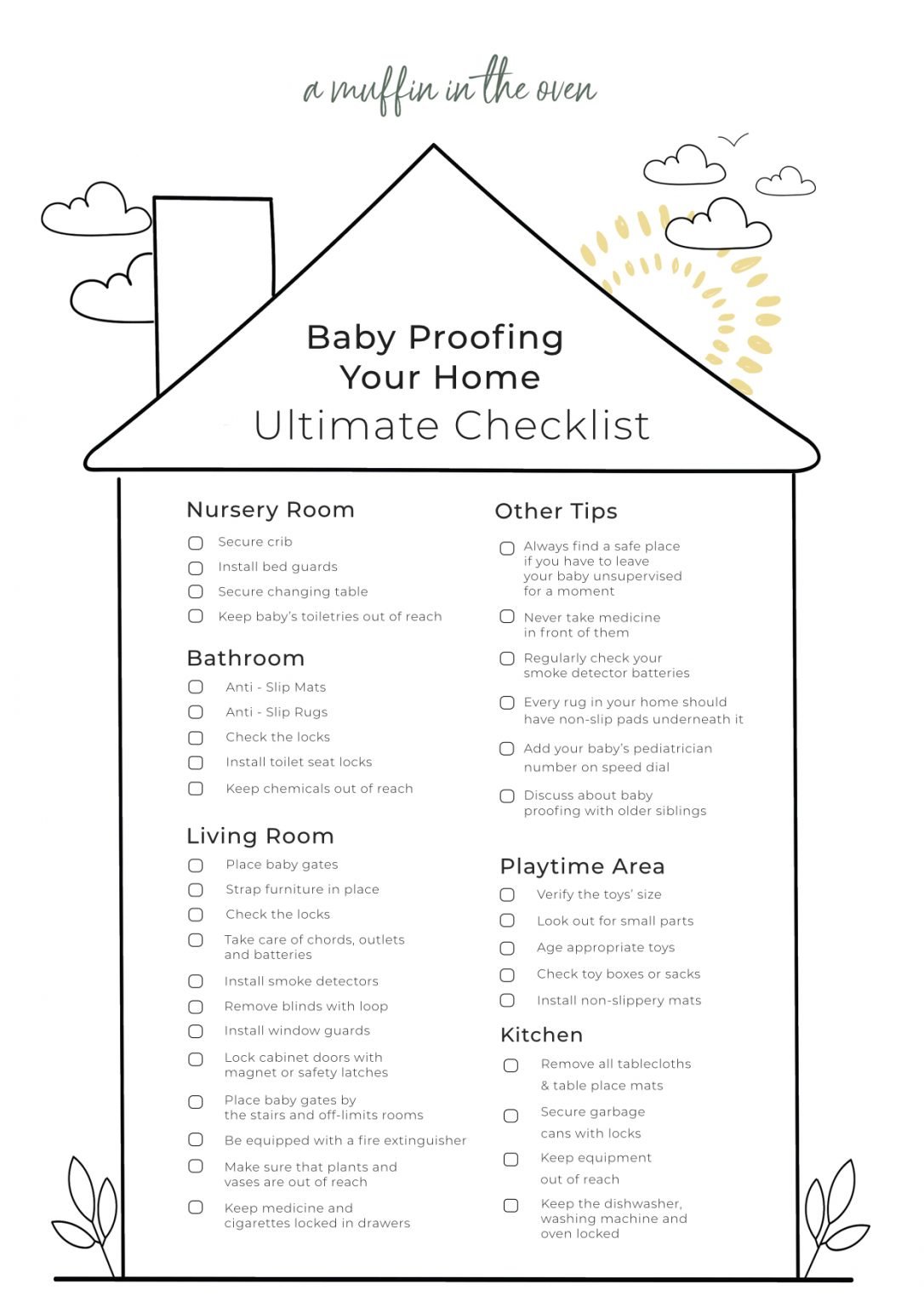 Baby Proofing 101 | A Muffin in the Oven